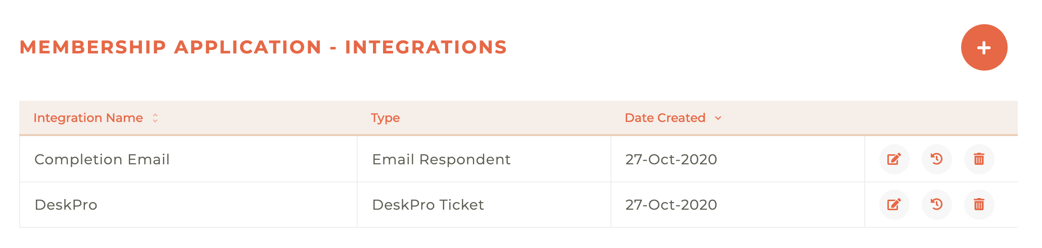 Form Integrations | Tangilla AMS Documentation